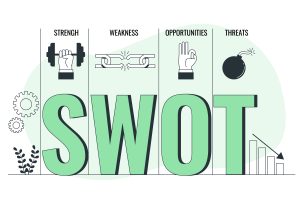 Apa Itu SWOT? Ini 7 Alasan SWOT Penting untuk Bisnis Anda